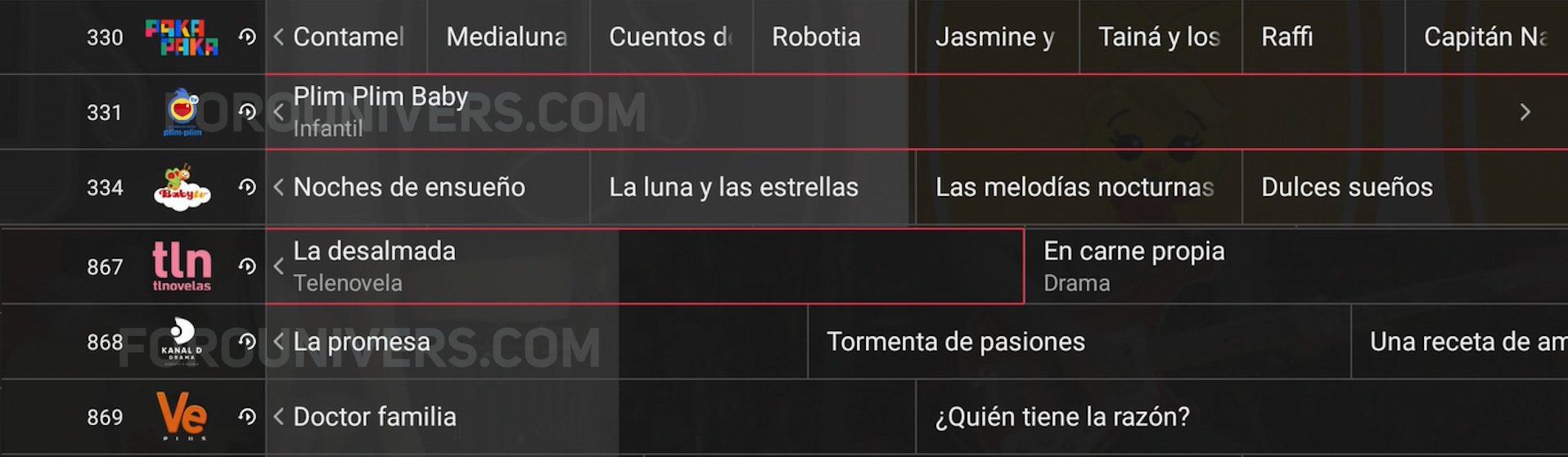 Sensa TV y APP | Córdoba | Grilla de Canales | 2025 - Grillas de ...