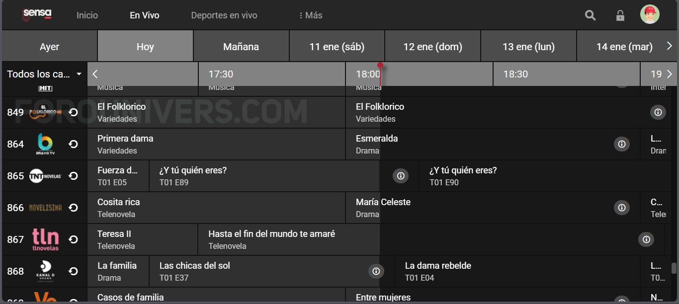 Sensa TV y APP | Córdoba | Grilla de Canales | 2025 - Grillas de ...