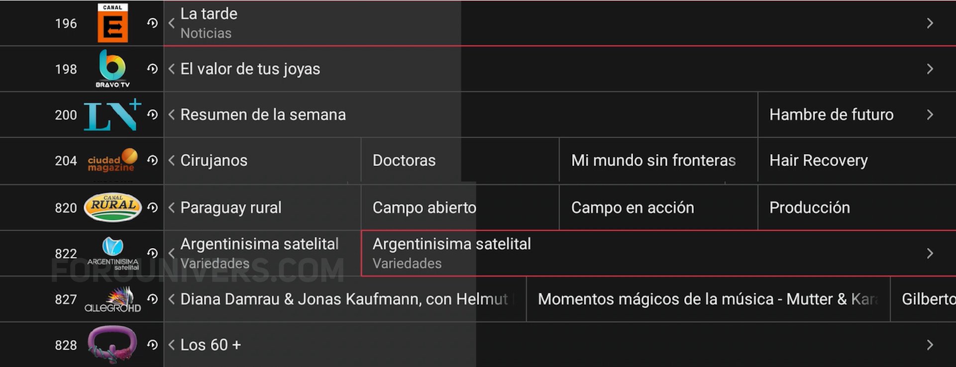 Sensa TV y APP | Córdoba | Grilla de Canales | 2025 - Grillas de ...